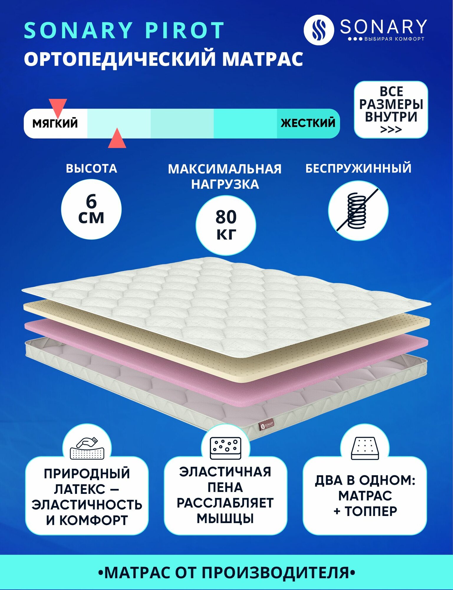 Матрас Sonary Pirot 70х180 серии Foam высота 6 см анатомический средней жесткости мягкий латексный Беспружинный