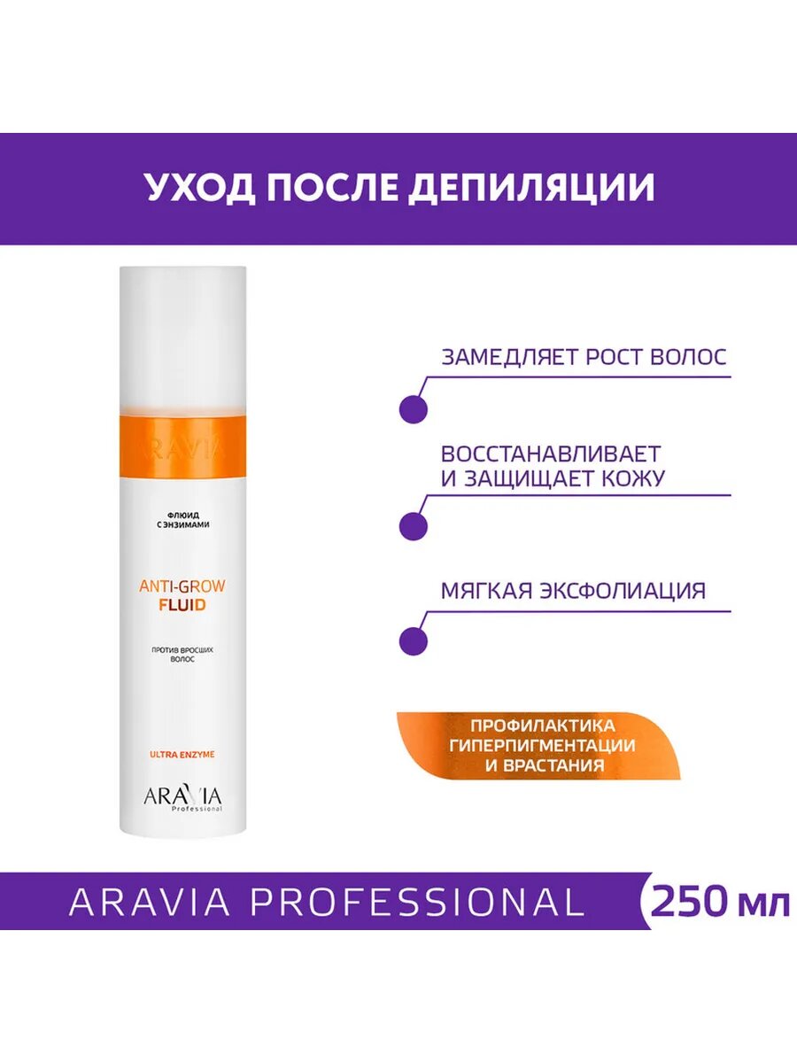 Средство против врастания волос Aravia Professional Anti-Gro