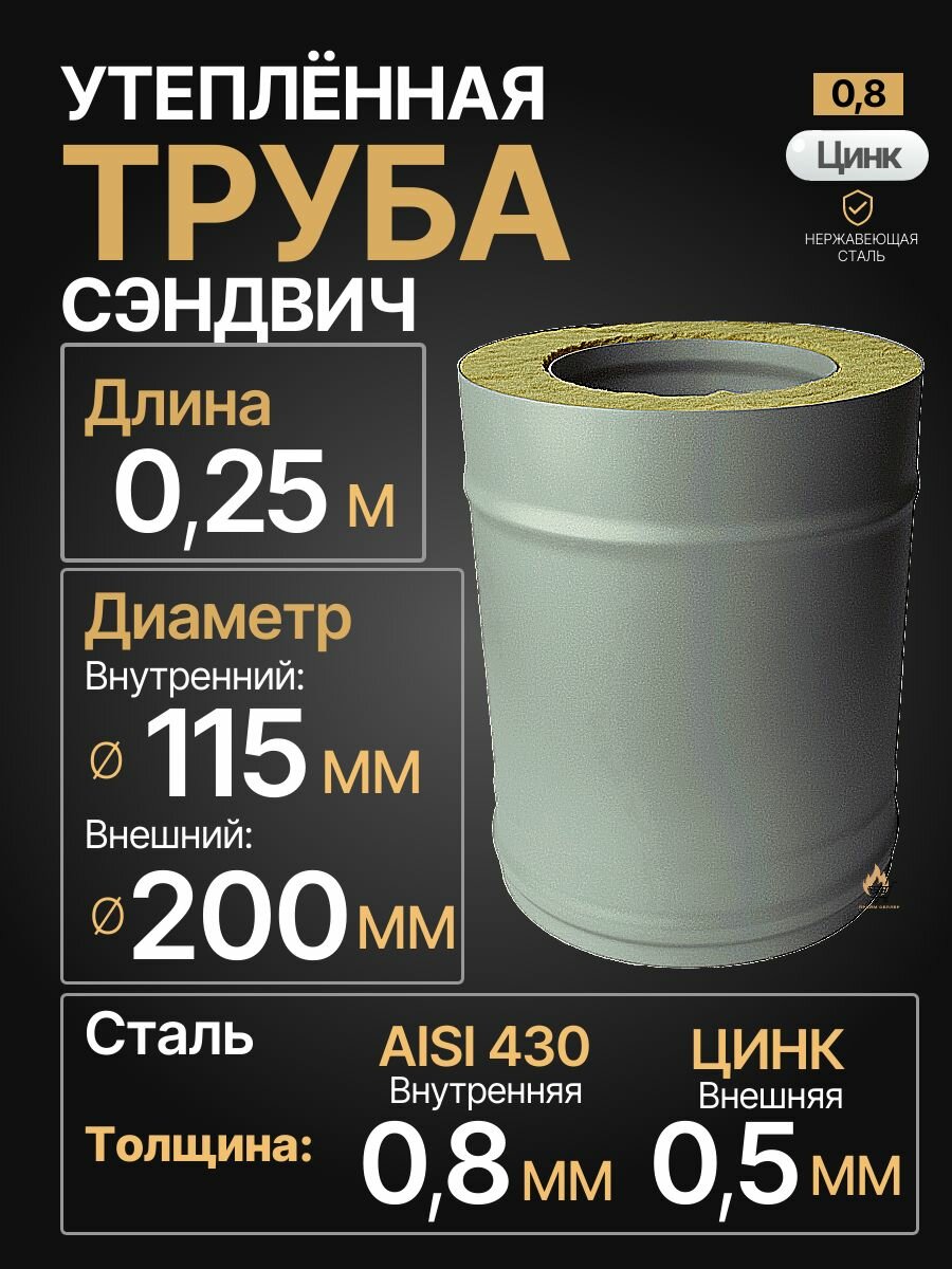 Сэндвич труба термо для дымохода утепленная 0,25 м d 115x200 мм (0,8/430*0,5/430) нерж/цинк "Прок"