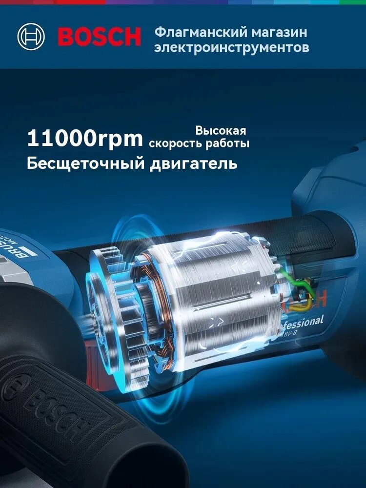 Набор электроинструмента — фото 1