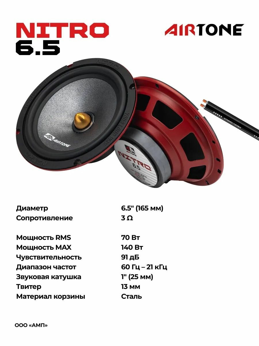 Комплект автомобильной акустики: 4 динамика AIRTONE NITRO + 4-канальный усилитель SONIX 4.50