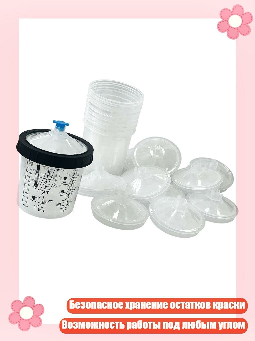 Краскораспылитель с мерной чашей, 600ml