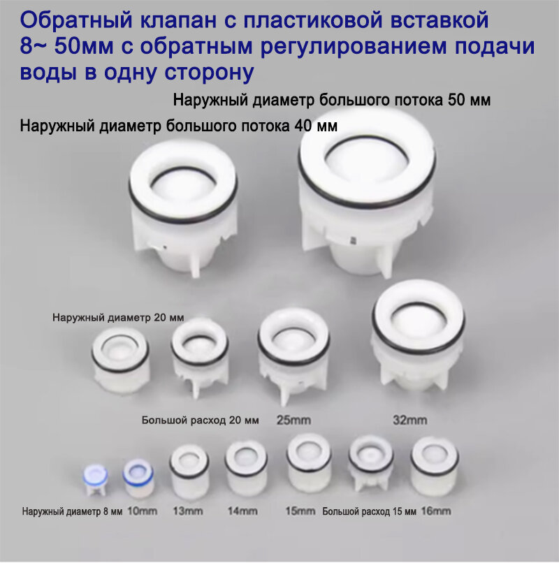Обратный клапан, Пластик