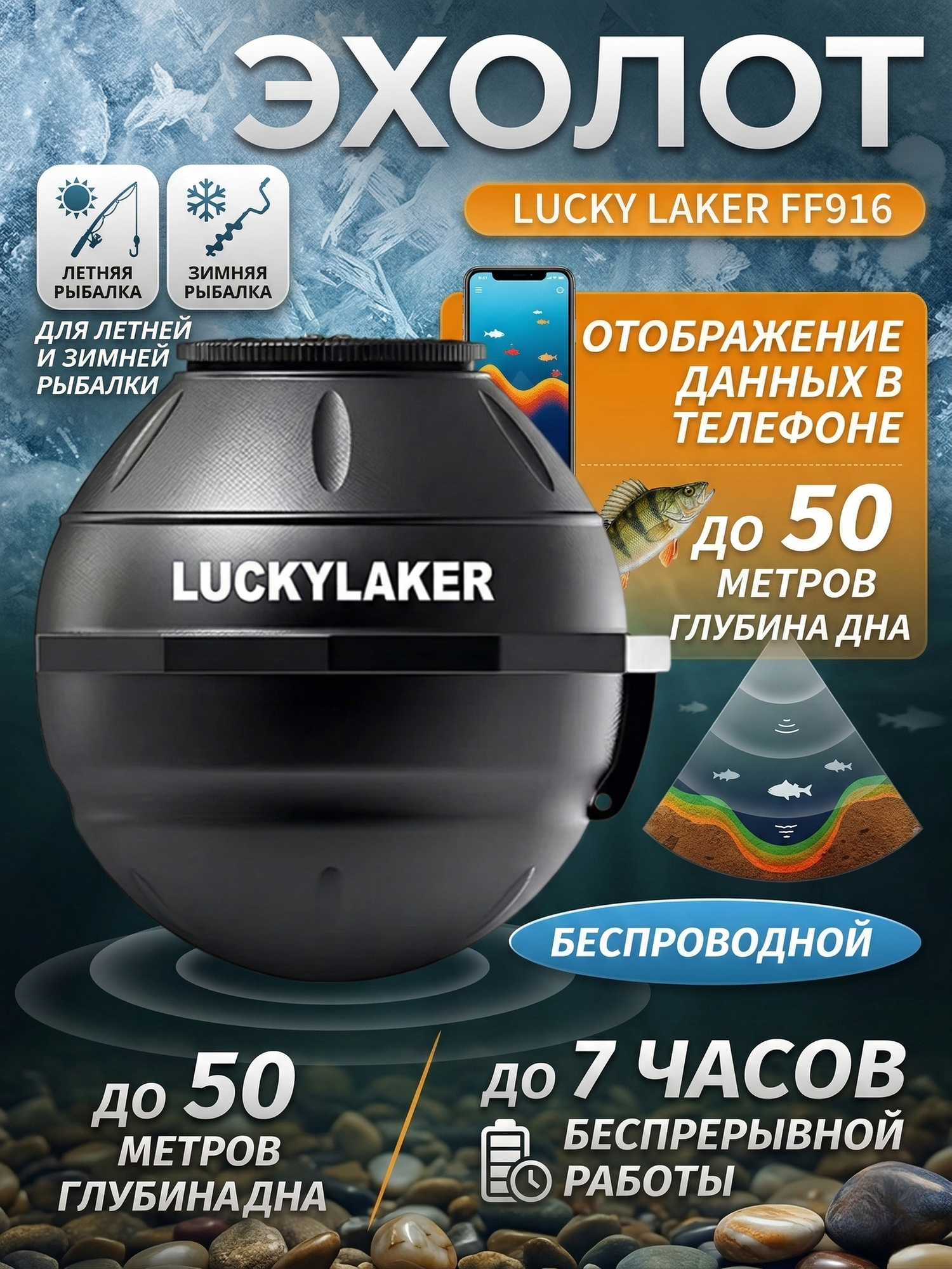Беспроводной эхолот Lucky FF916 Laker для рыбалки круглый год, передача данных в телефон