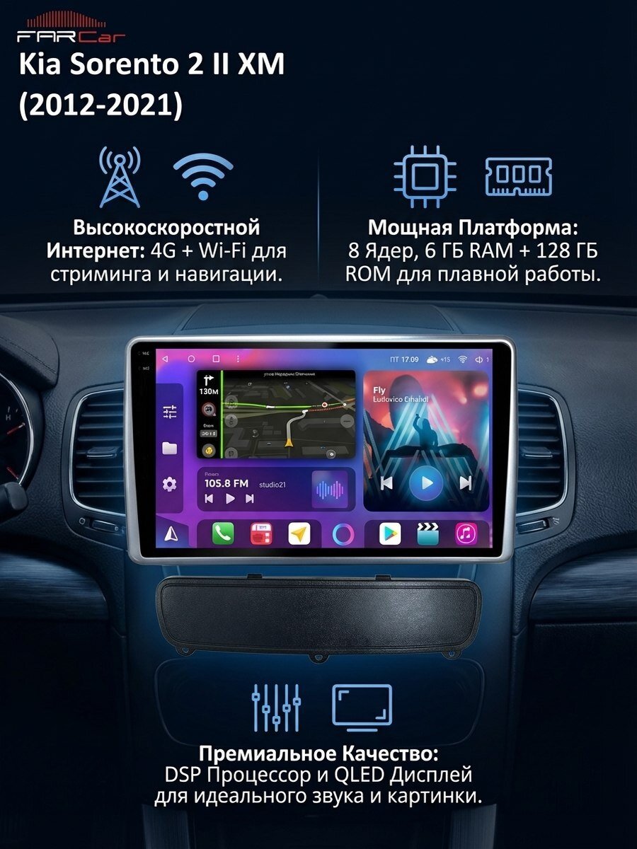 Штатная магнитола КИА Соренто 2 xm ( Kia Sorento 2 II XM) 2012-2021 HIGH на Android 14, WiFi + 4G, CarPlay