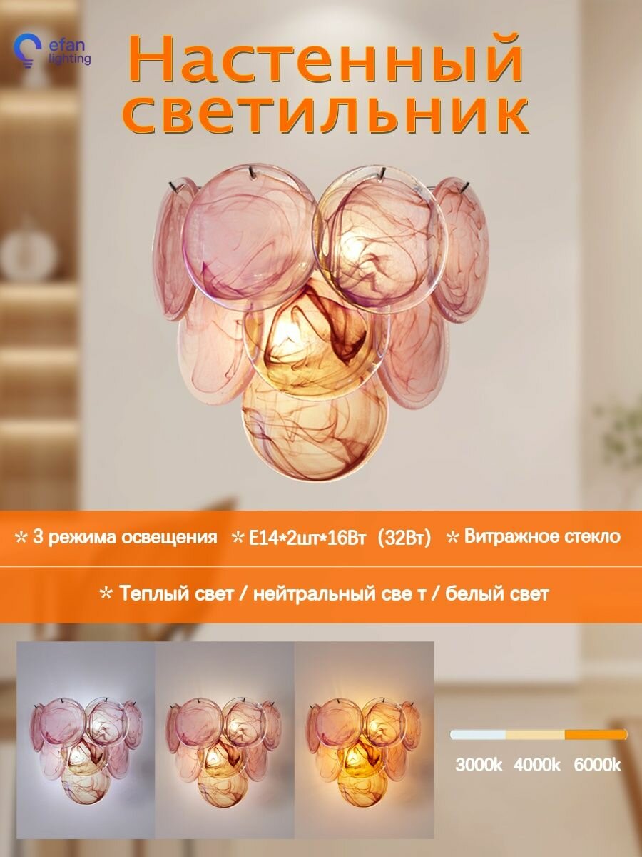 Настенный светильник