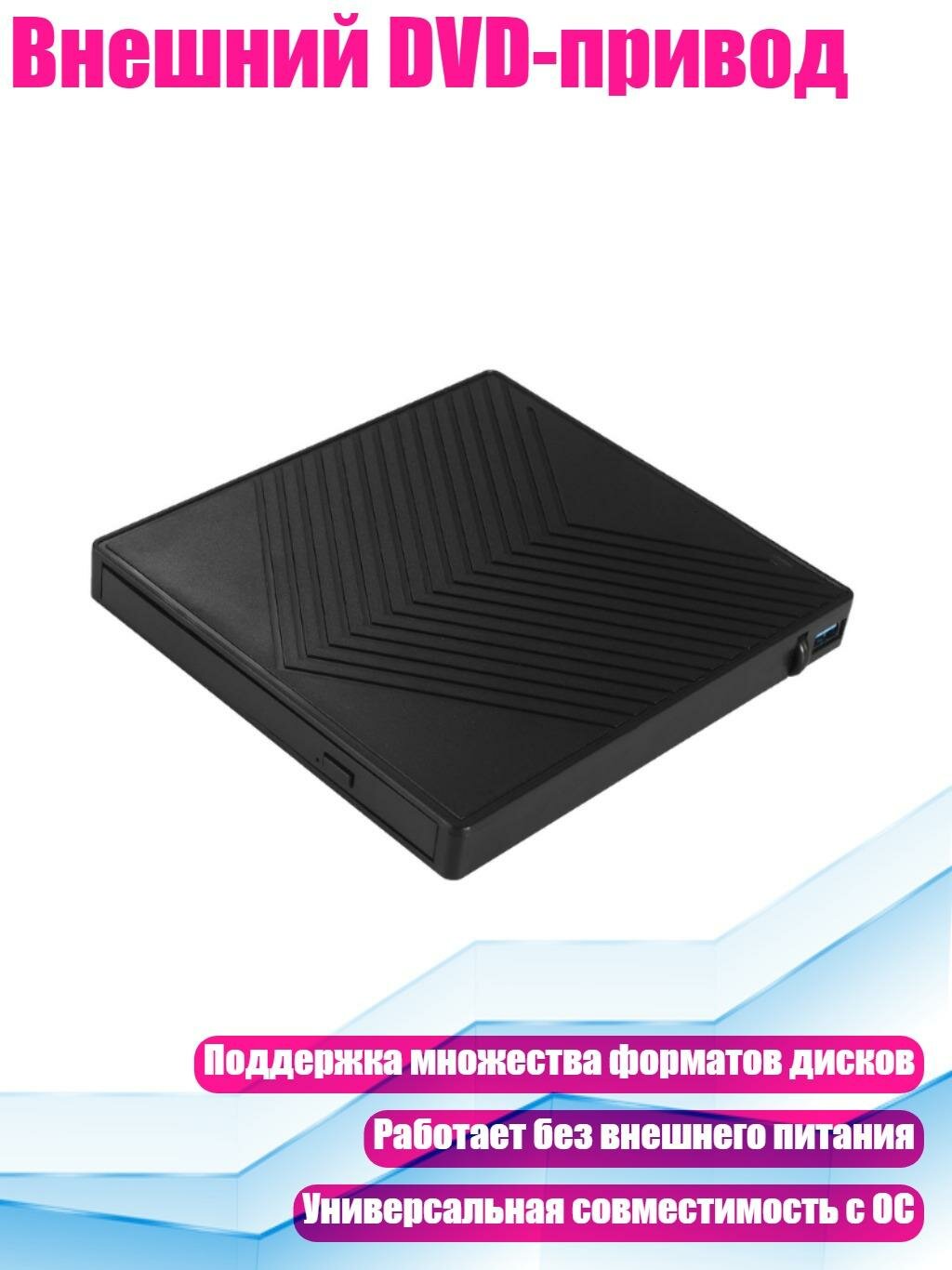 Внешний DVD-привод
