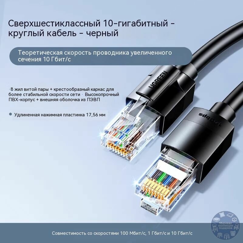 Кабель Ethernet высокоскоростной, медь (чистая медь), экранированный FTP/SFTP, CAT5e/CAT6/CAT6a, для интернета, игр, 1-30 м, гигабит/10 гигабит, позолоченные контакты