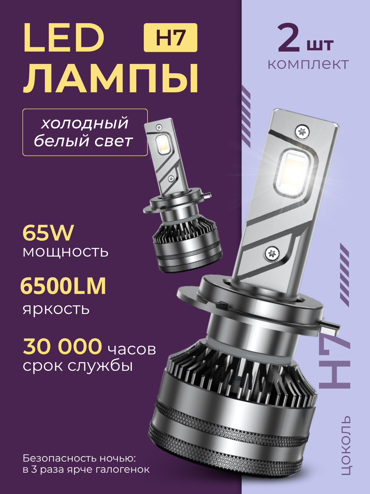 Лампа автомобильная H7 12-24V 65W (PX26d) Лампа LED (CAN, 6000K, 6500 Lm) к-т. 2 шт.