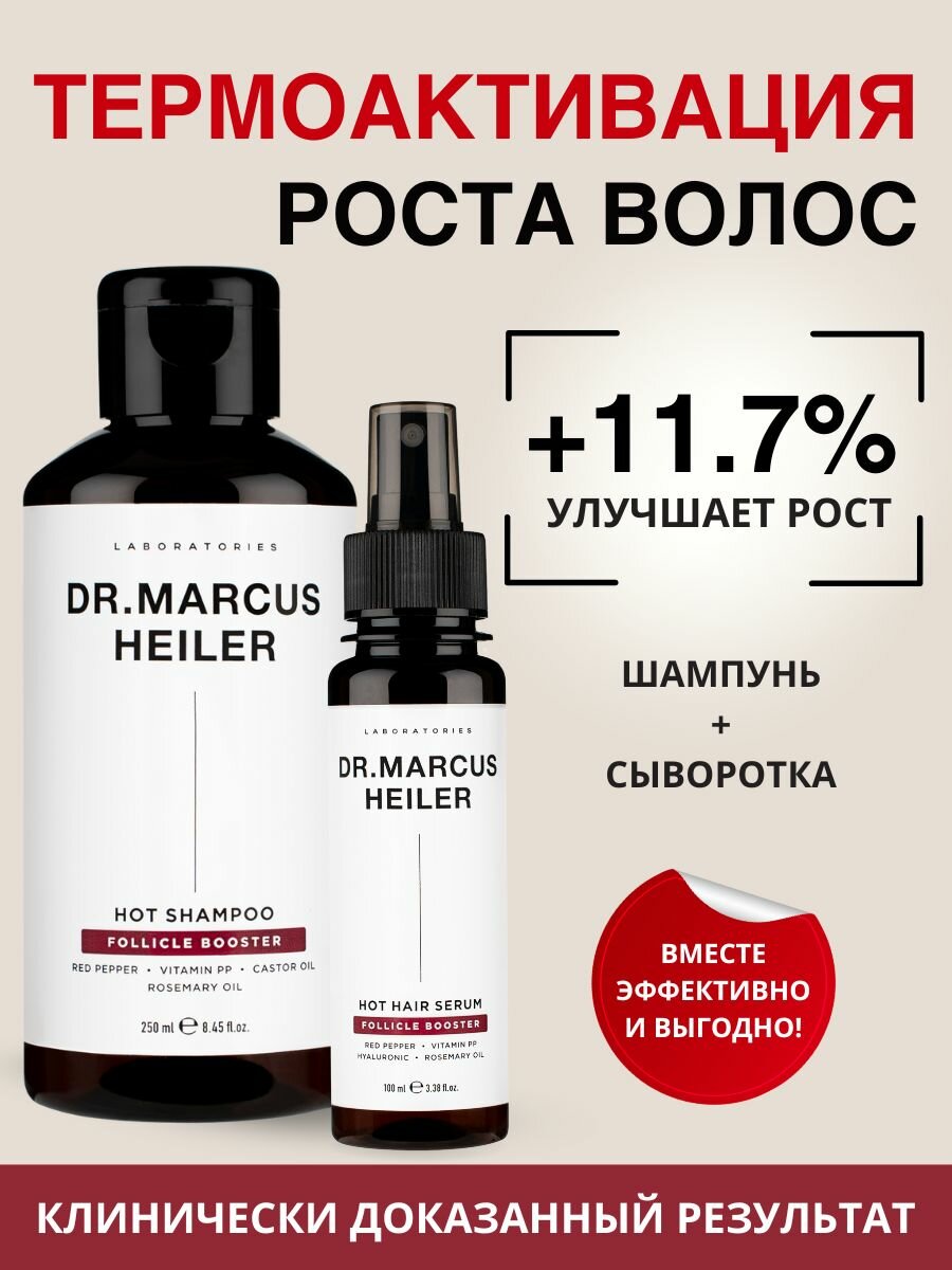 Сыворотка для роста волос с никотиновой кислотой и шампунь, набор для волос Doctor Heiler