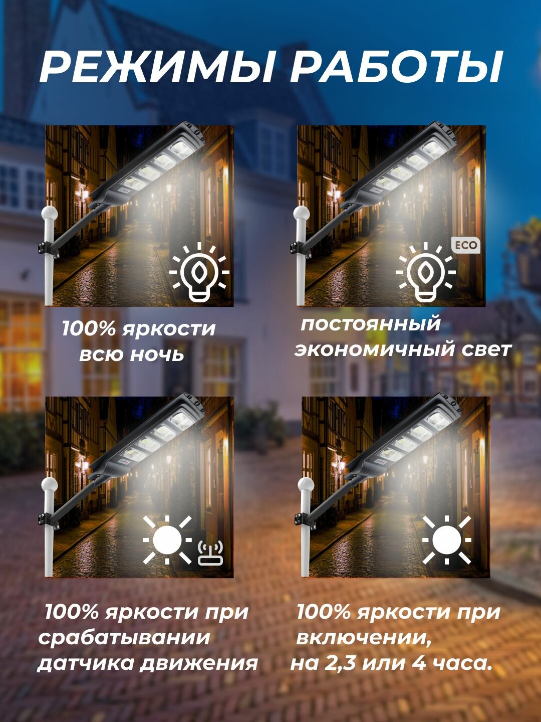 Прожектор светодиодный уличный на солнечной батарее с датчиком движения и пультом ДУ