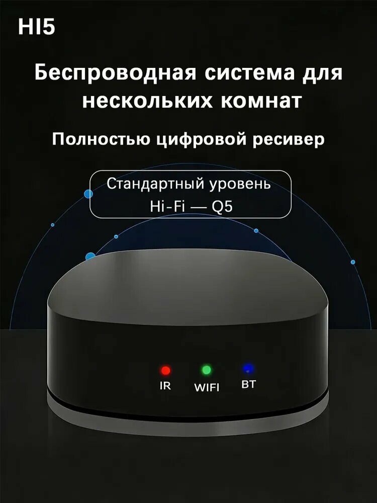 WiFi и Bluetooth AirPlay Мультирумный аудиоресивер, совместимый с высококачественным звуком 192 кГц/24 бит