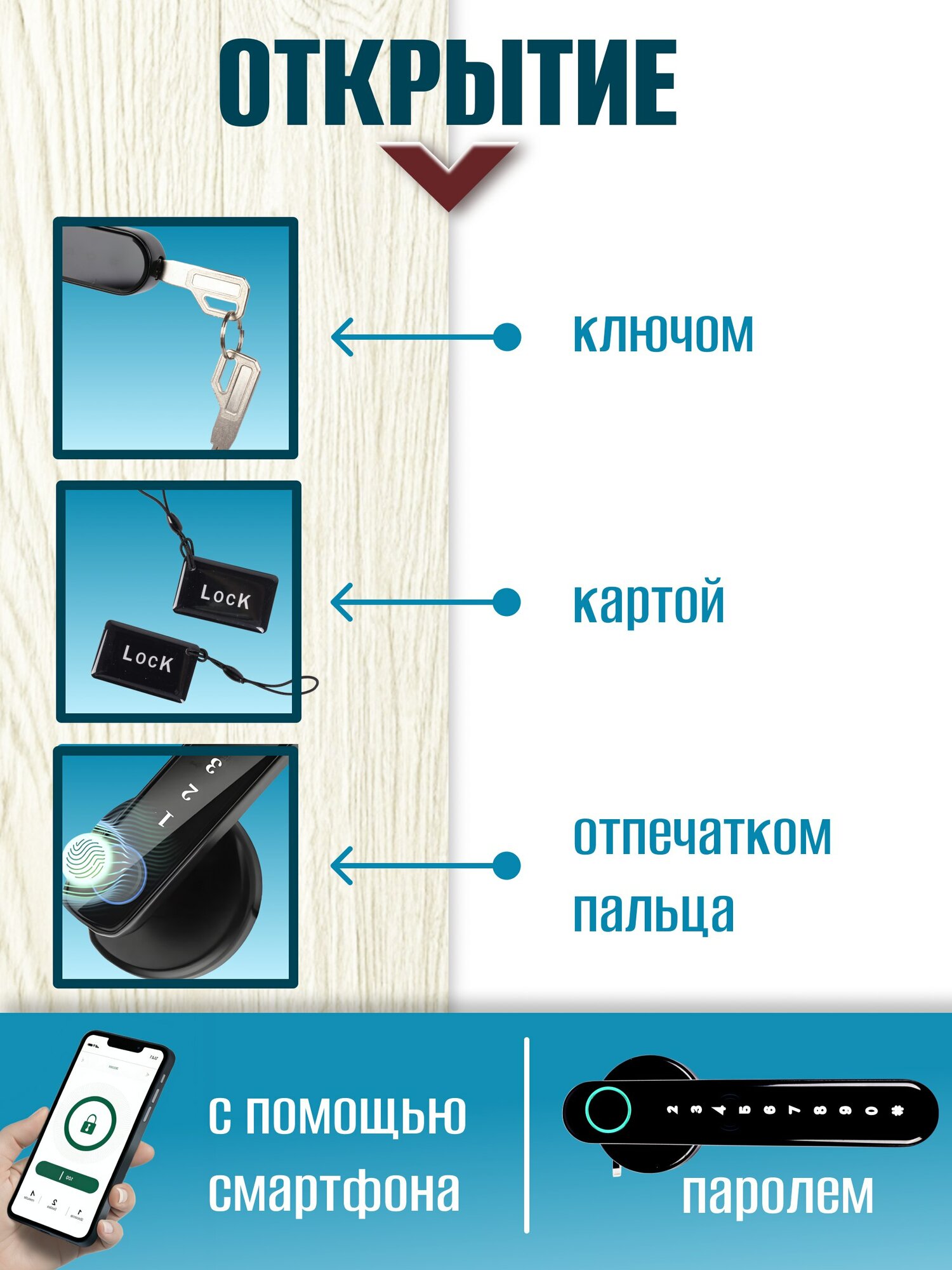 Умный замок на входную дверь с отпечатком пальца, цифровым кодом и smart-ключом