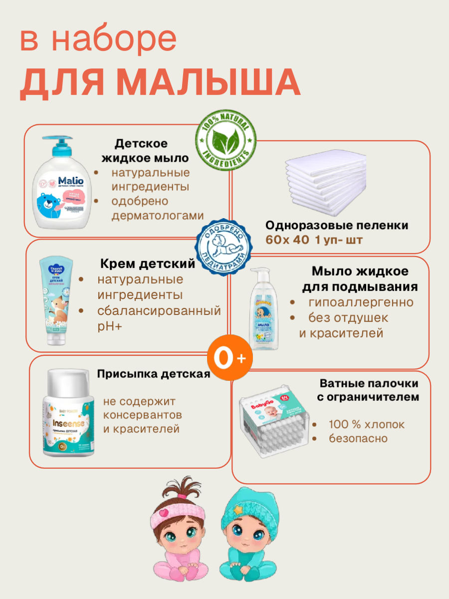 Готовая сумка в роддом для мамы и малыша с наполнением, 34 предмета +3 сумки — фото 1