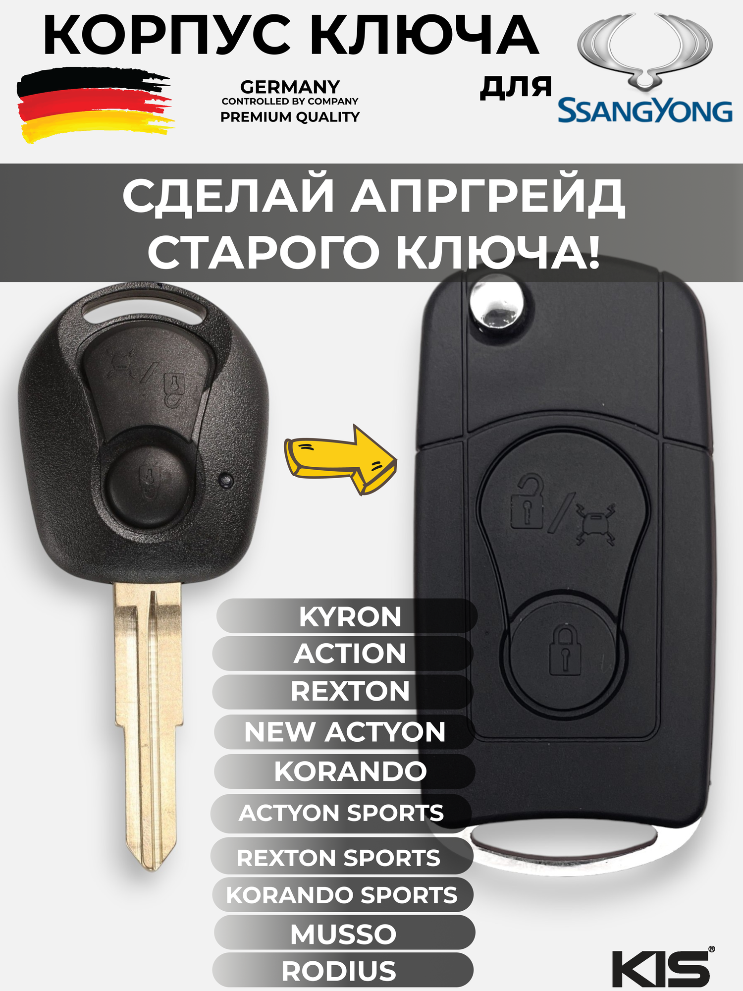 Корпус ключа зажигания SSANGYONG ACTYON KYRON REXTON арт. KA-M11