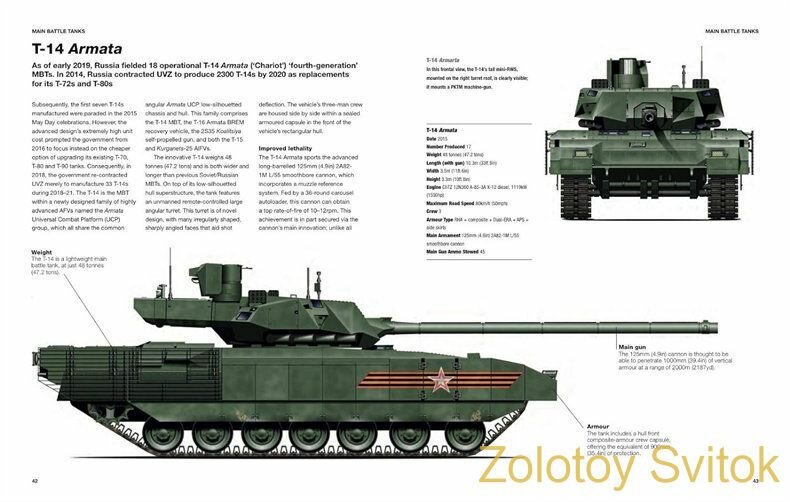 Modern Russian Tanks & AFVs: 1990-Present — фото 1
