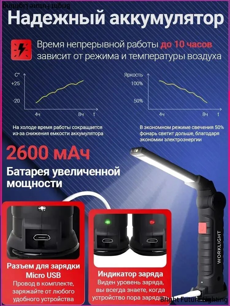 Фонарь ручной — фото 1
