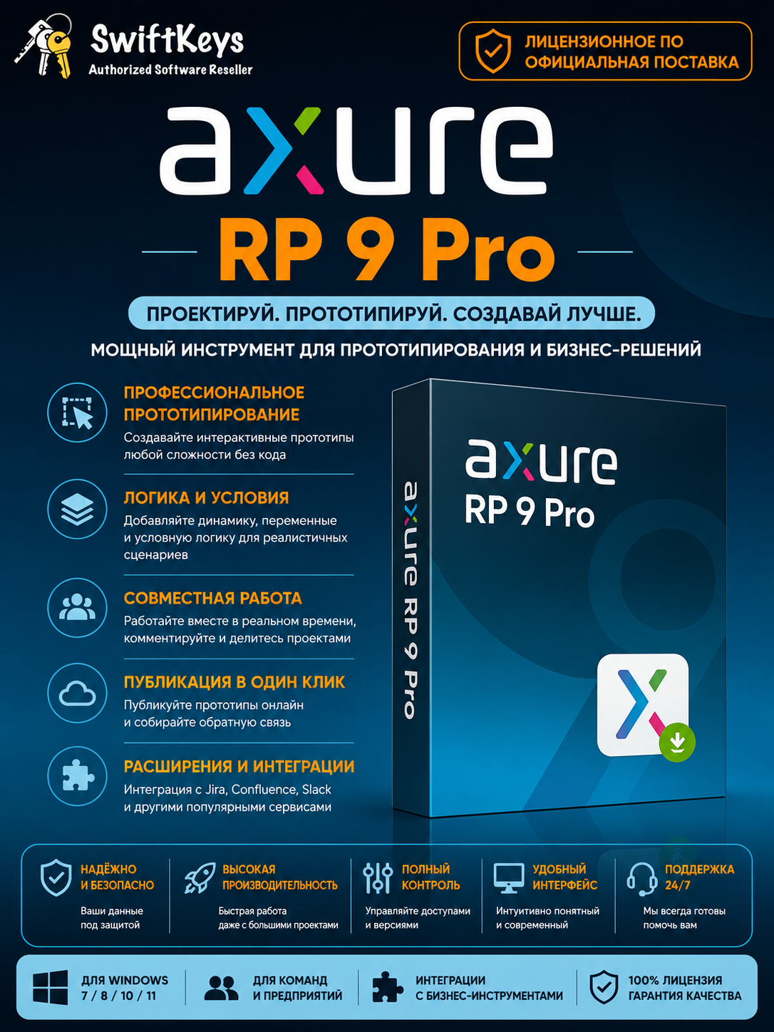 Программа Axure RP 9 Pro, для ПК, 1 лицензия, бессрочная лицензия