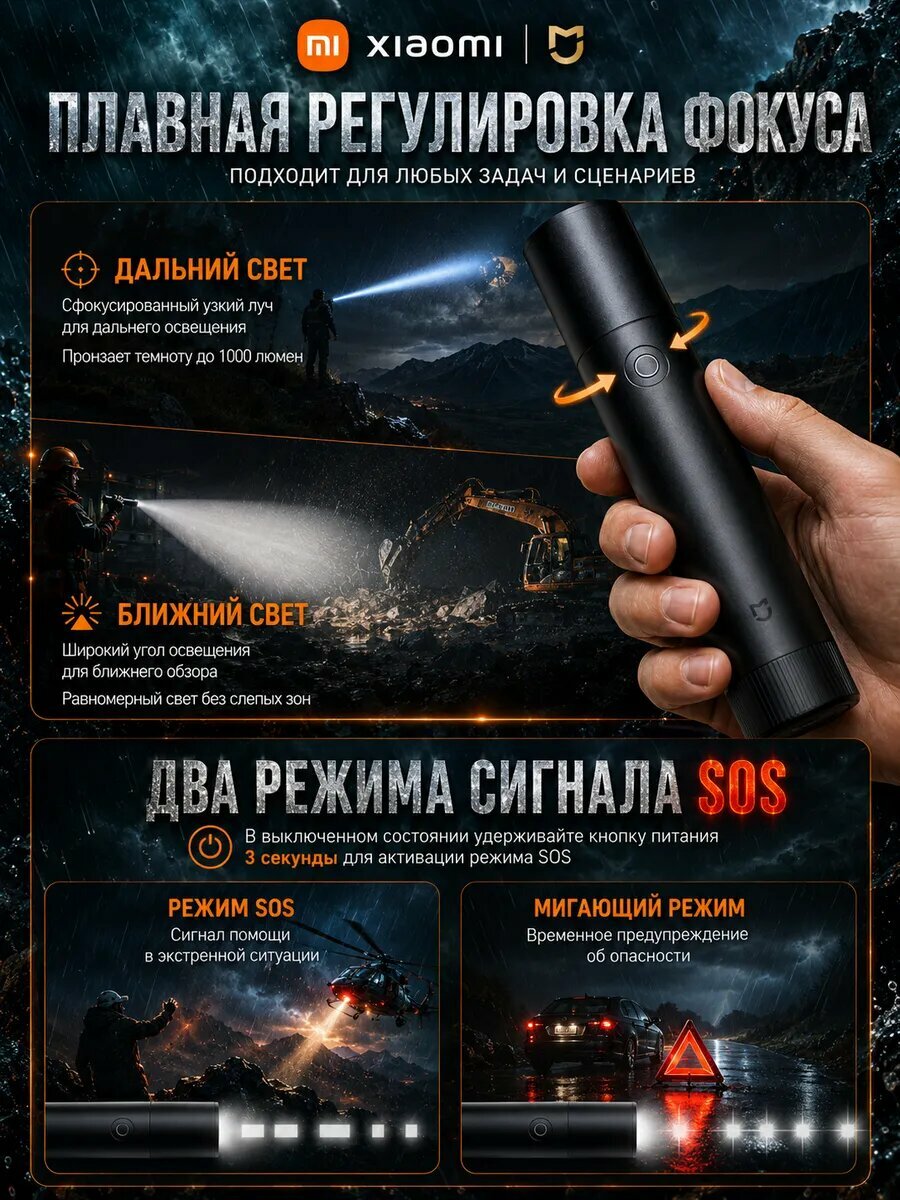 Многофункциональный мощный ручной фонарик с ярким светом для дома и улицы — фото 1