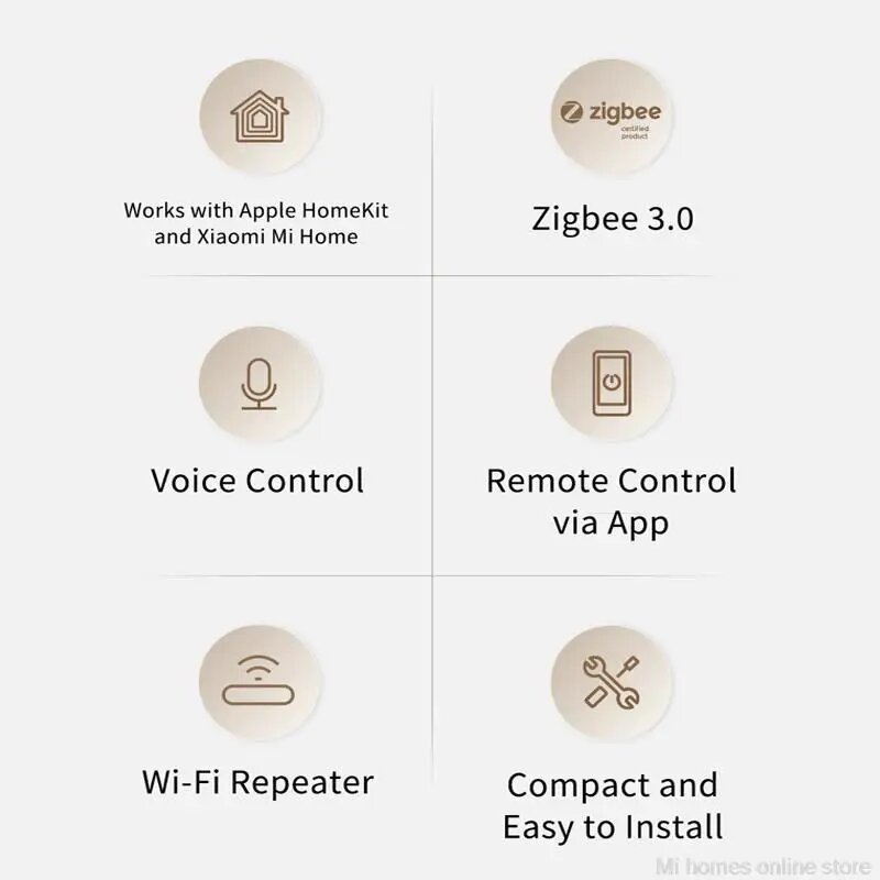 Aqara E1 Hub Zigbee 1PCS E1 Hub — фото 1