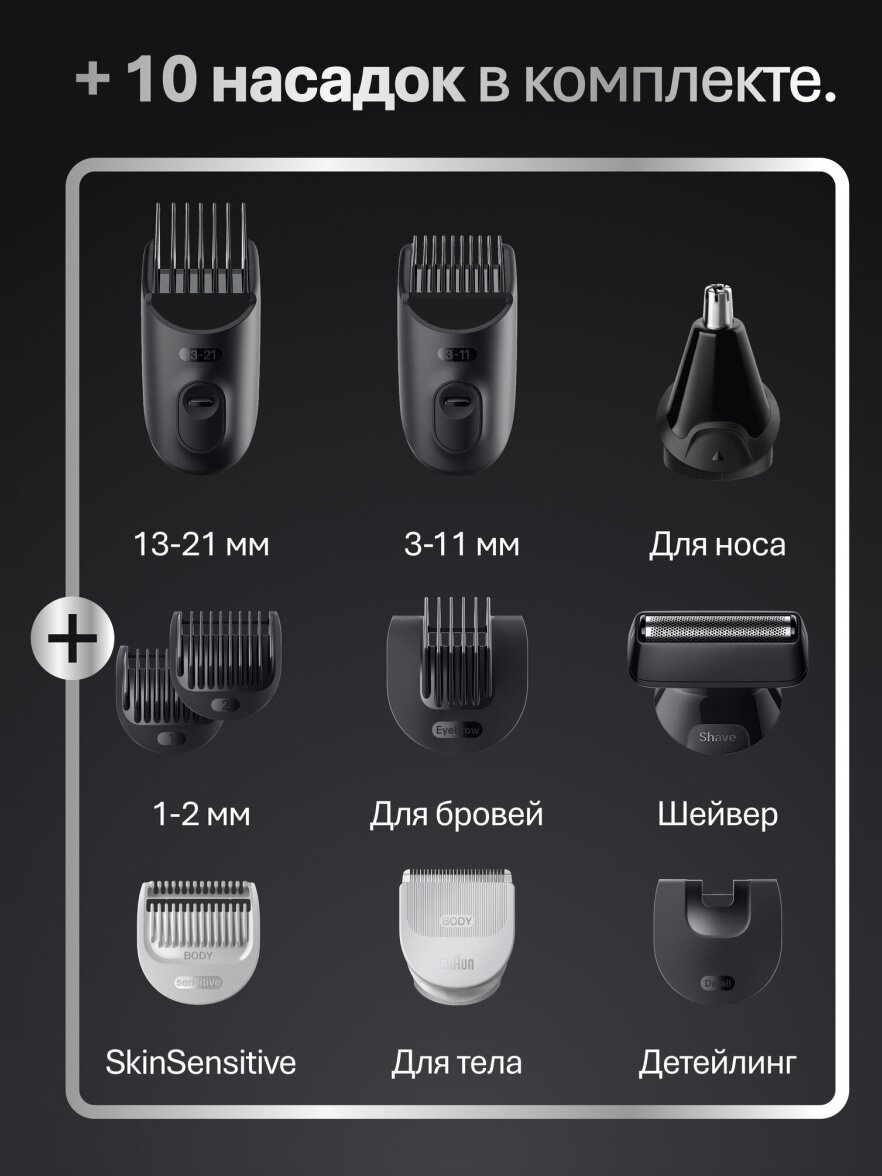 Триммер Braun AIO7580 — фото 1