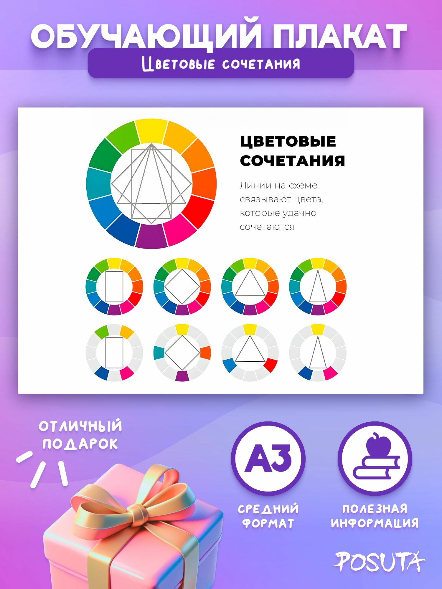 Постеры на стену обучающие цветовая схема