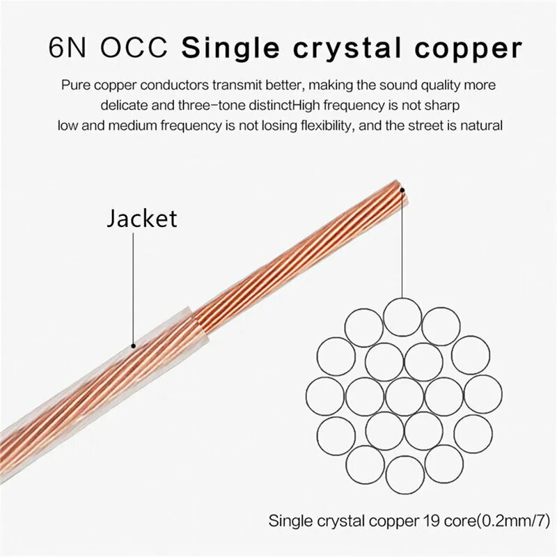 Аудио кабель 6N OCC монокристаллическая медь 5 м Clear 0.75 Square, 5M