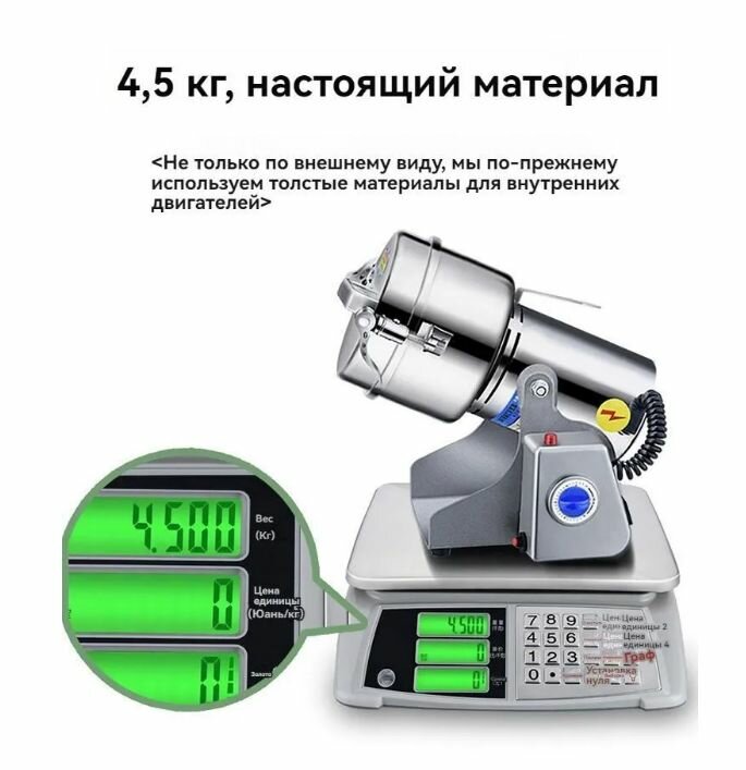 Электромельница для зерна — фото 1