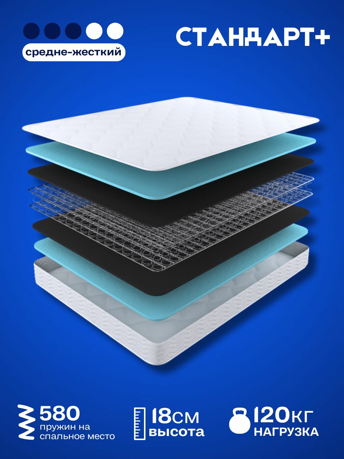 Матрас пружинный стандарт+ 160х200, жаккард