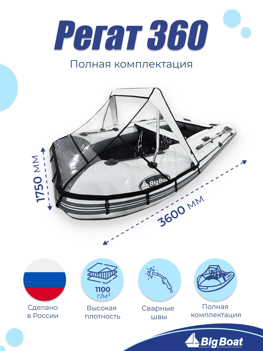 Надувная, под мотор, лодка в полной комплектации (носовой тент, Эва коврик, мягкие накладки) из ПВХ Регат 360 НДНД