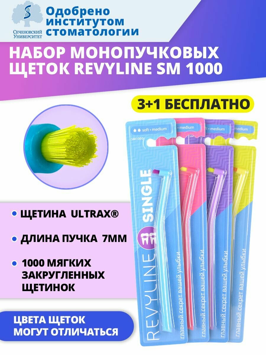 Монопучковая зубная щетка