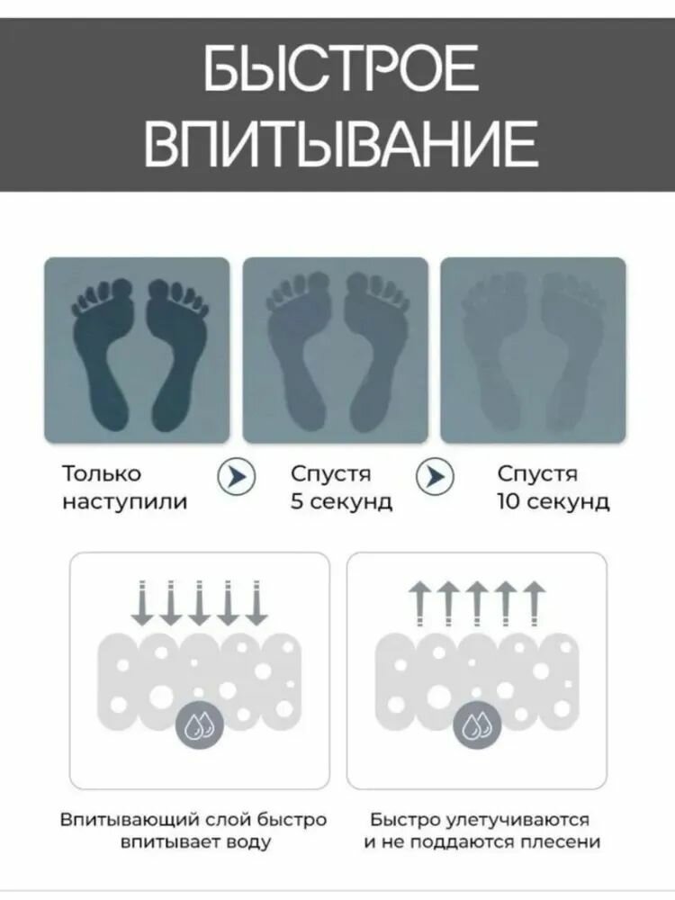 Мат для бани и сауны 0.8х0.5 м