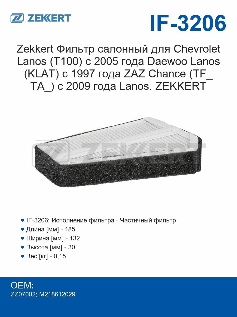 Zekkert Фильтр салонный для Chevrolet Lanos (T100) с 2005 года Daewoo Lanos (KLAT) с 1997 года ZAZ Chance (TF_ TA_) с 2009 года Lanos. ZEKKERT