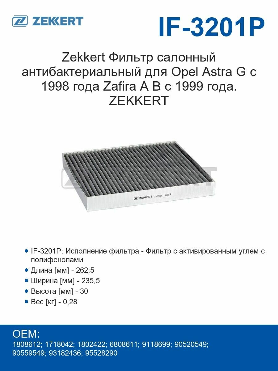 Zekkert Фильтр салонный антибактериальный для Opel Astra G с 1998 года Zafira A B с 1999 года. ZEKKERT