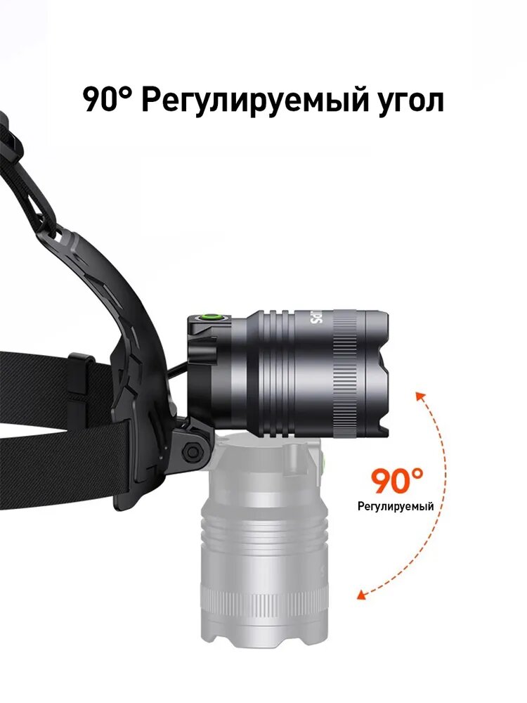 Philips Фонарь-прожектор SFL3341RH, алюминиевый, 650 люмен, 10 Вт, 3600 мАч, налобный — фото 1