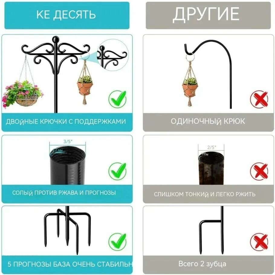 Фигурка садовая