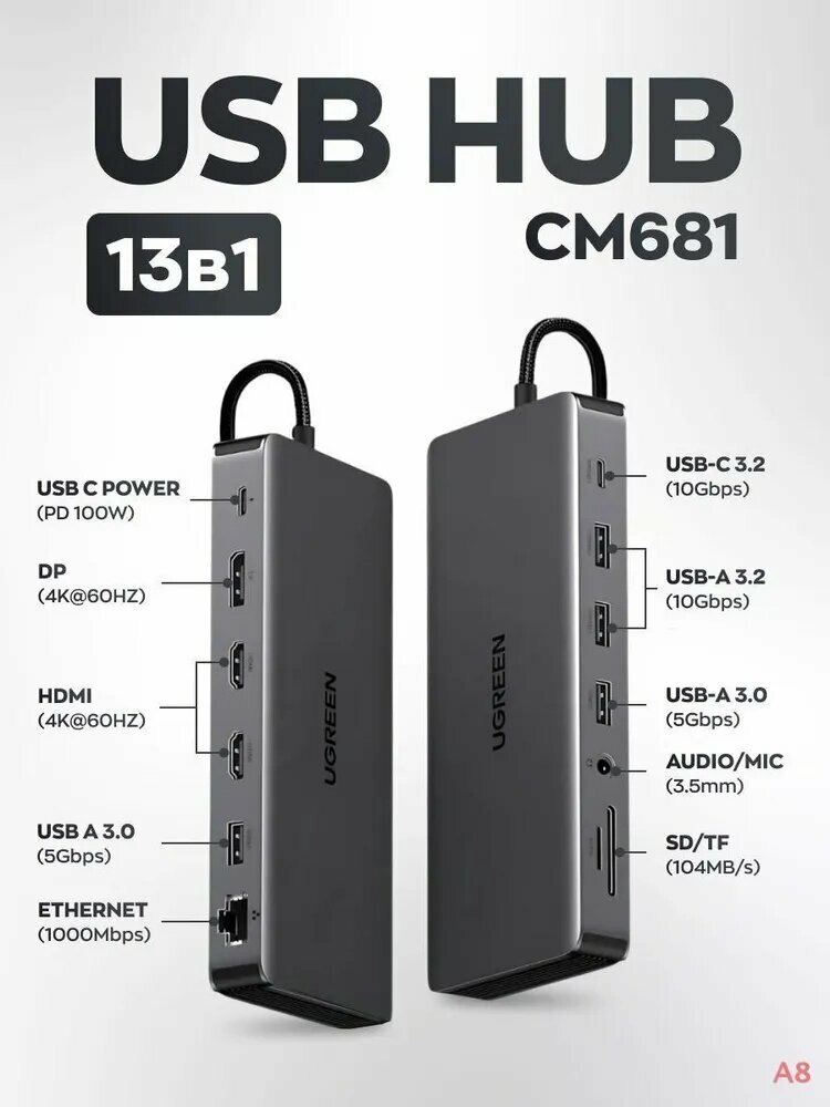 USB-концентратор