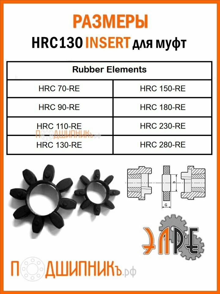 Упругий элемент HRC130 INSERT для муфт от элре — фото 1
