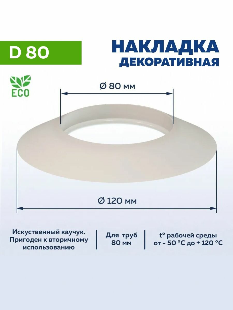 Накладка декоративная 80 мм для дымохода, утдк