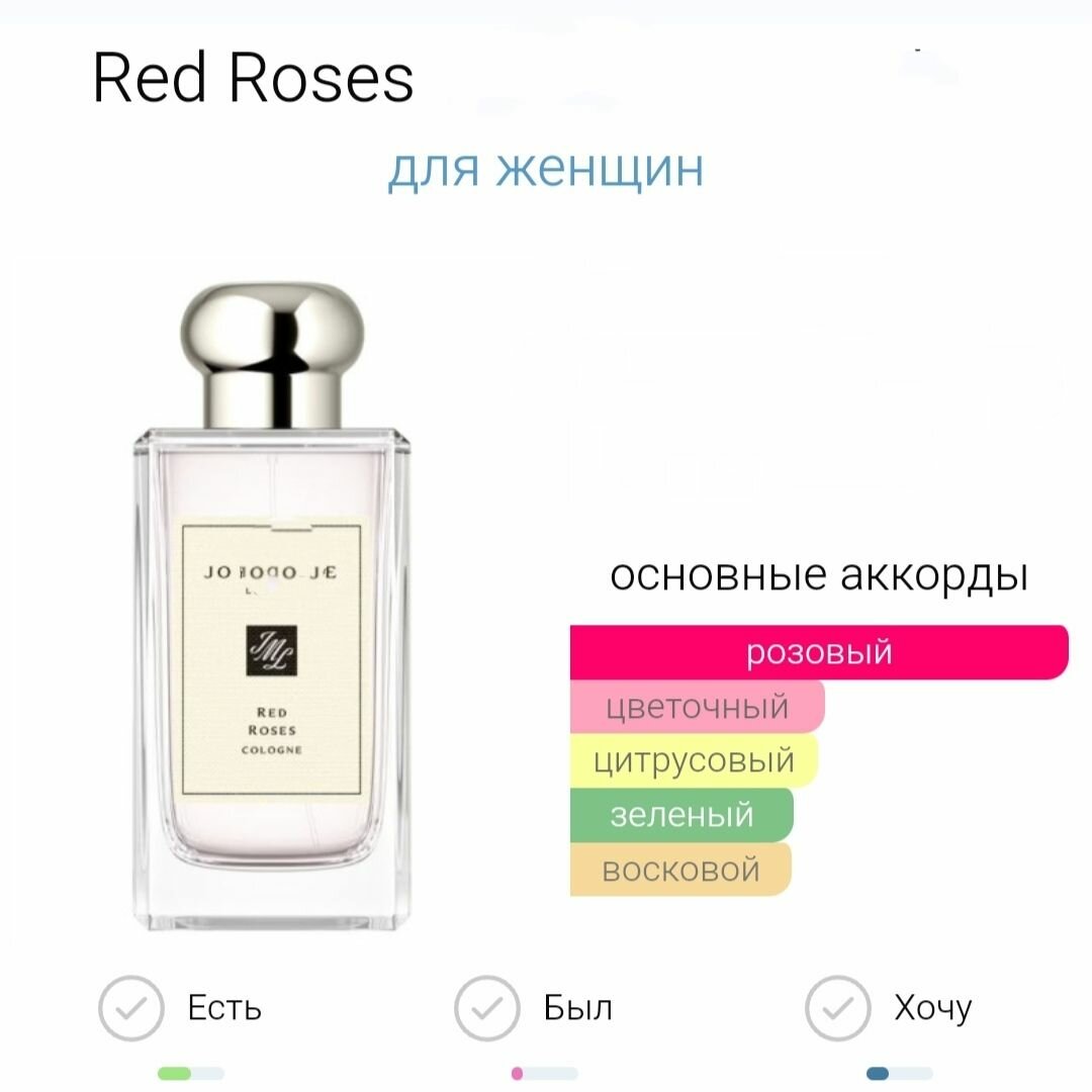 Духи Red Roses