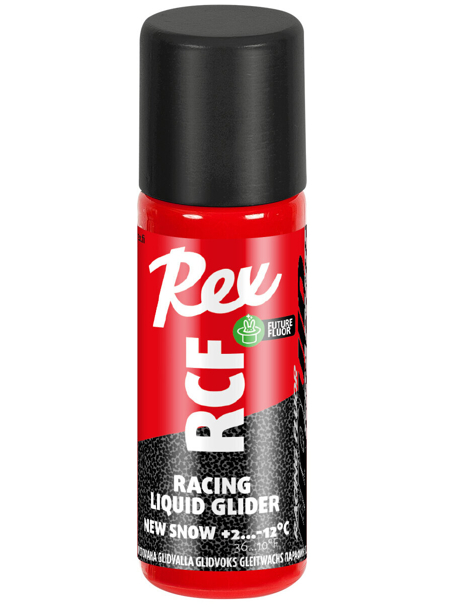 Аксессуары для лыж и сноубордов