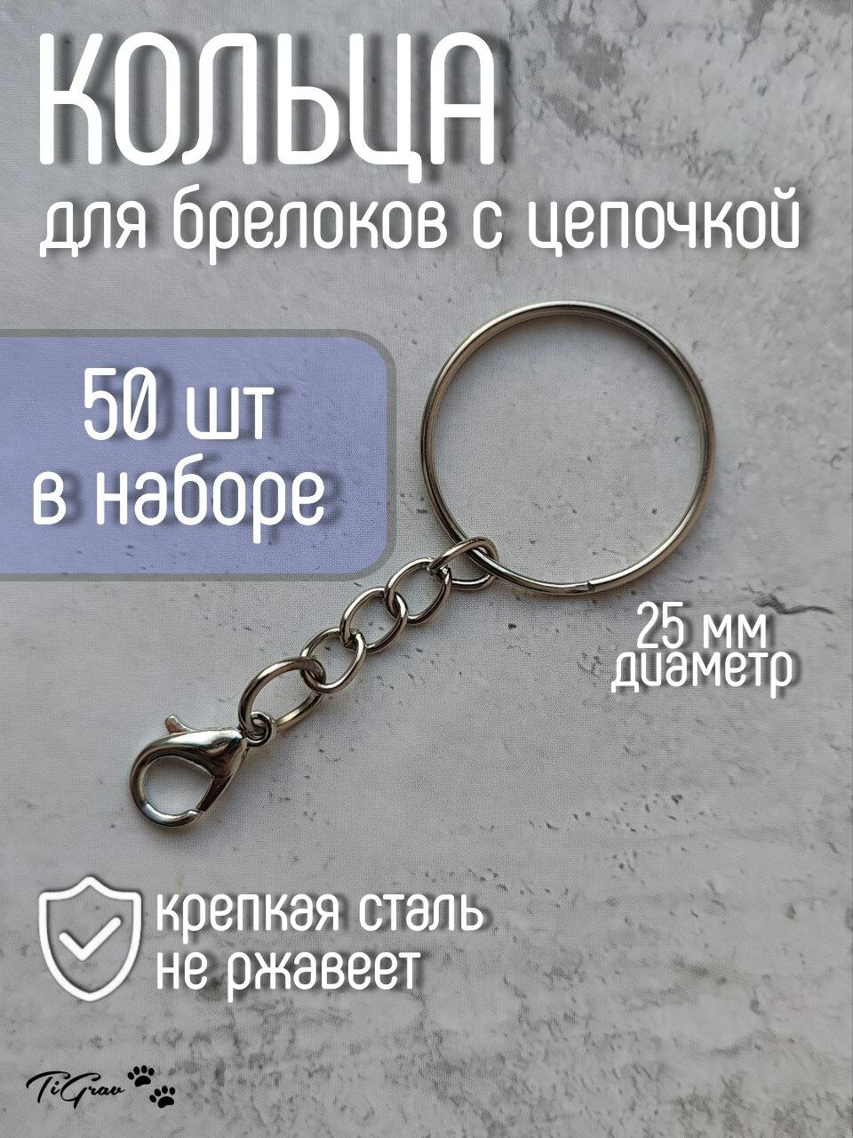 Бирка для ключей