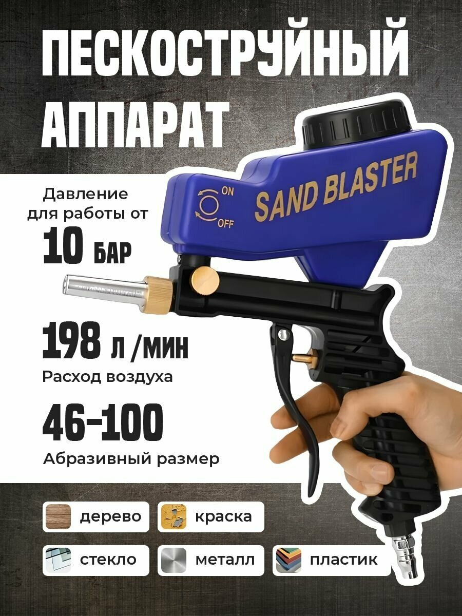 Портативный пневматический пескоструйный пистолет SandBlaster