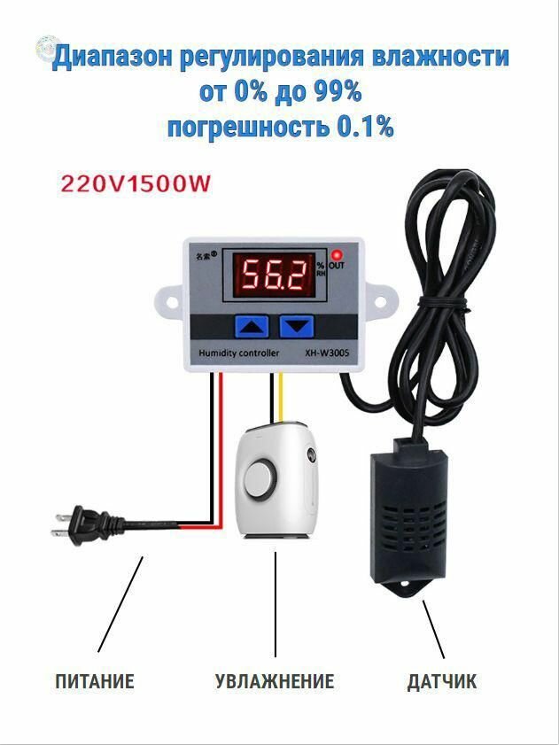 Программируемый цифровой регулятор влажности XH-W3005 с LED дисплеем и выносным датчиком SHT20, контроль 0-99%, сохранение настроек, для инкубатора, теплицы, дома