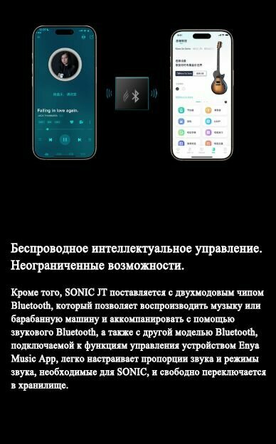 Электрогитара — фото 1