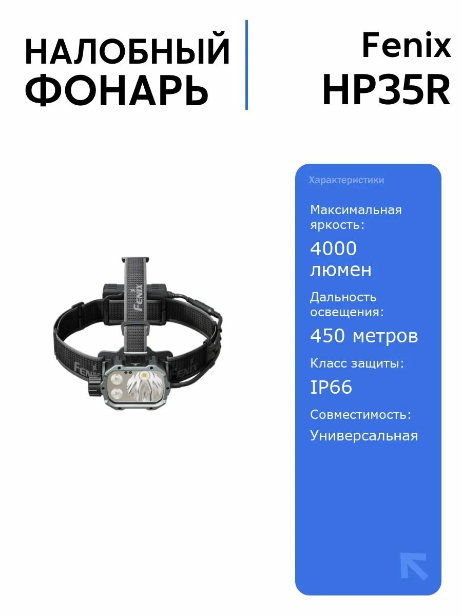 Налобный фонарь Fenix HP35R 4000 Lm с дальностью 450 метров, 12 режимов, IP66, идеален для профессионалов и активного отдыха