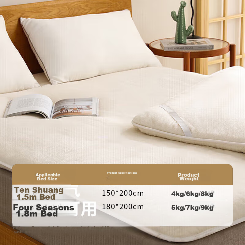 Yalu Ziyouzizai Xinjiang Cotton Mattress Pad, 1.8x2 Meters Double Cotton Wadding, Non-Slip Sleeping Mat, 5 Jin, 180x200cm