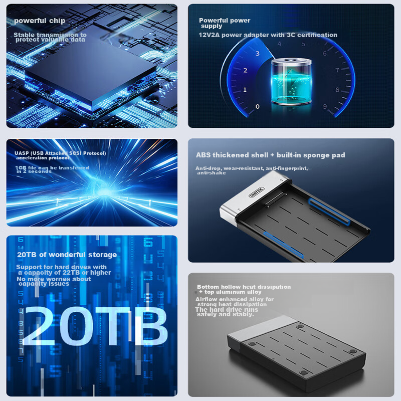 UNITEK External Hard Drive Enclosure, 3.5-Inch SATA to USB 3.0 High-Speed Adapter for Laptops And Desktop Computers, Compatible with Mechanical/SSD Hard Drives, Y-1094BK