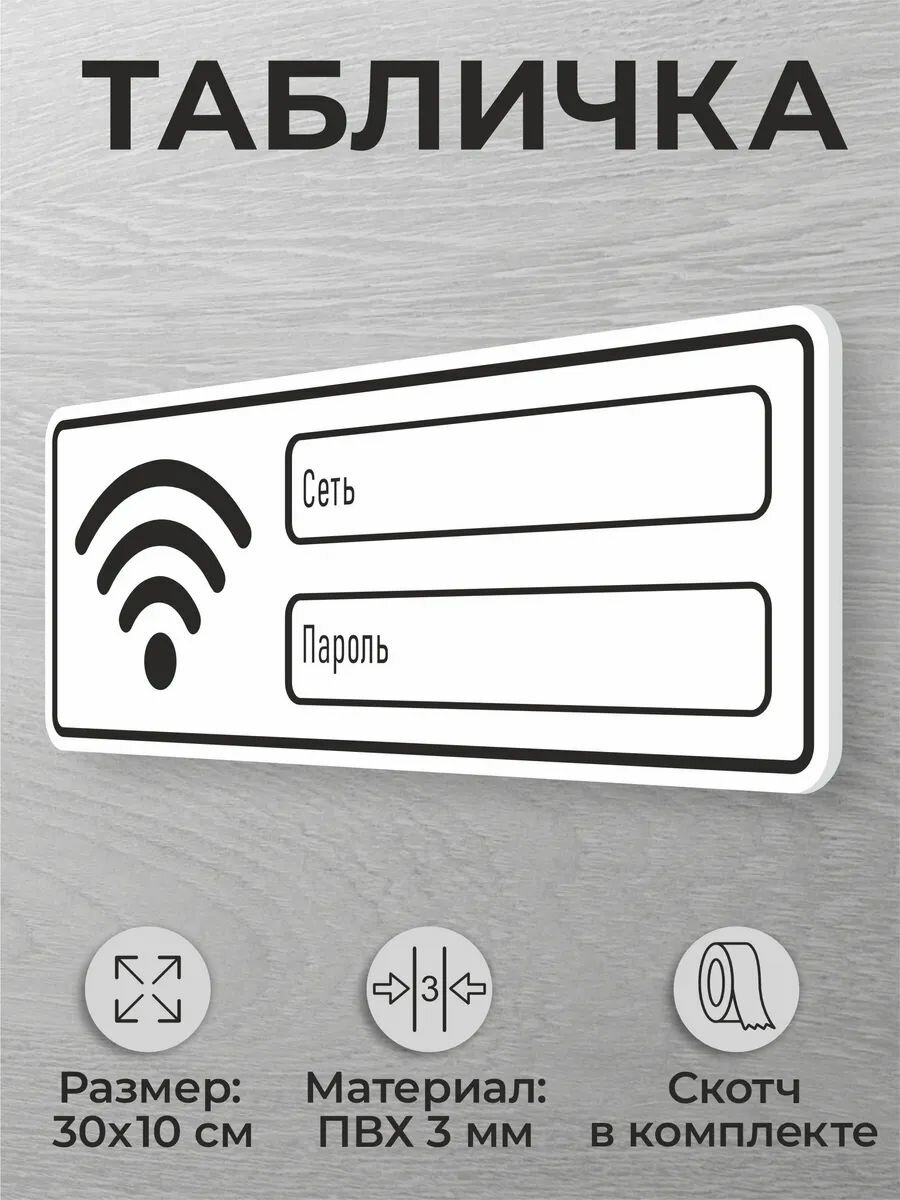 Информационная табличка Wi-Fi название сети и пароль