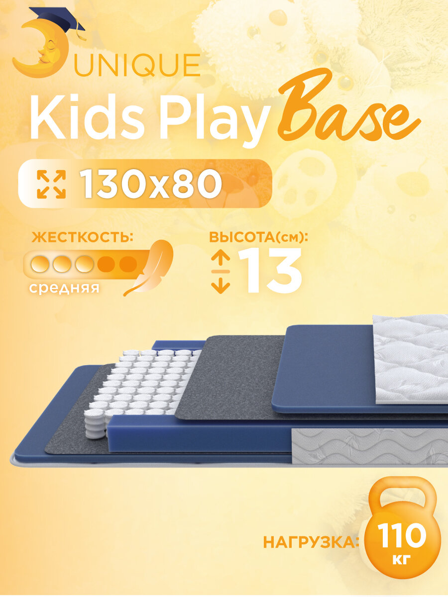 Матрас Академия сна "Kids Play Base", анатомический, 80x130х14 см